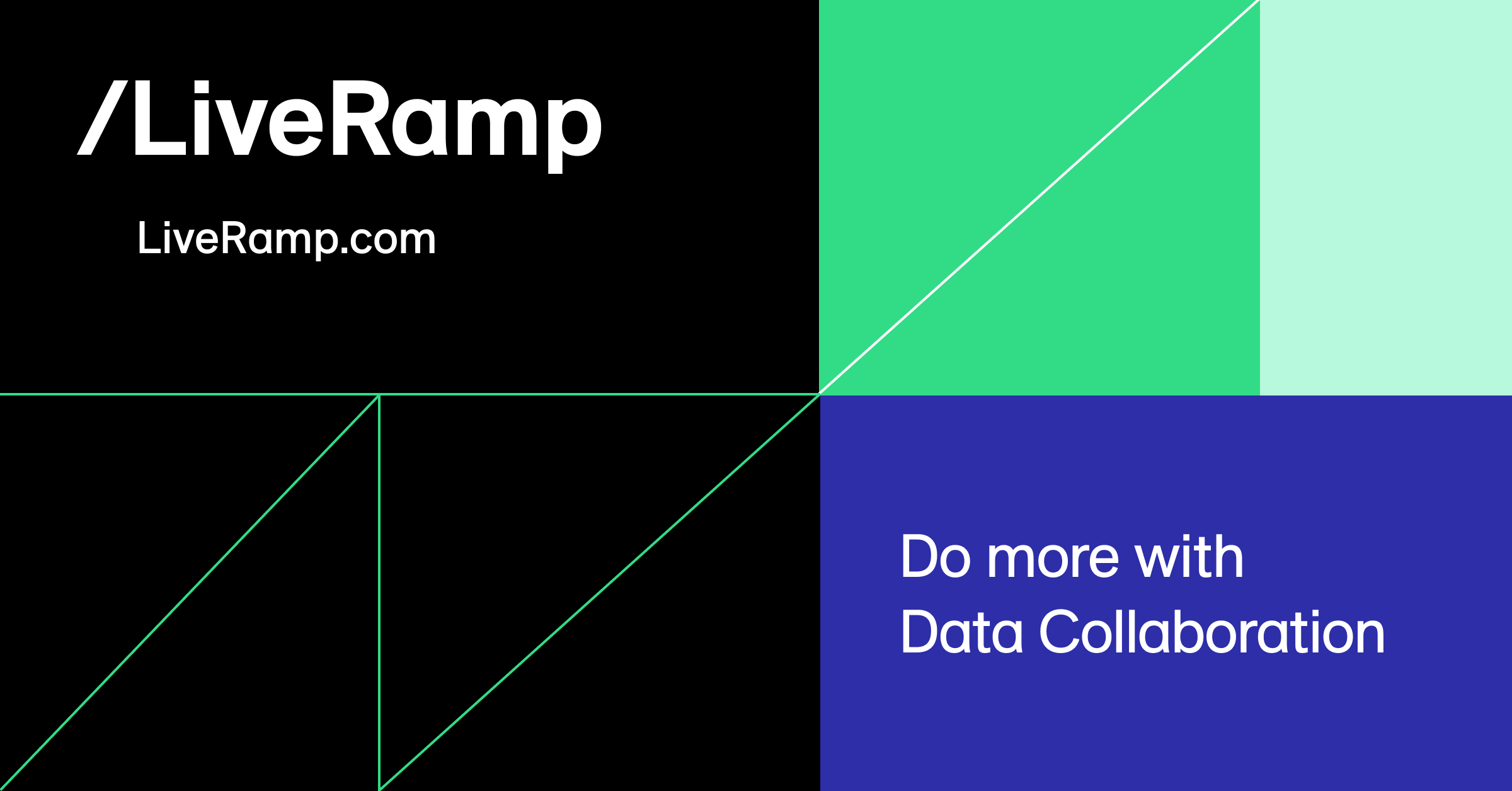 The Data Collaboration Platform of Choice | LiveRamp